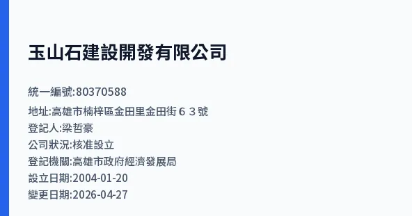 玉山石建設開發有限公司的照片-統編 80370588(高雄市) 公司登記資料與營業項目詳細圖表