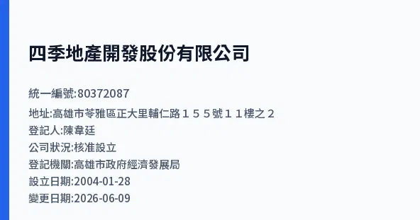 四季地產開發股份有限公司的照片-統編 80372087(高雄市) 公司登記資料與營業項目詳細圖表
