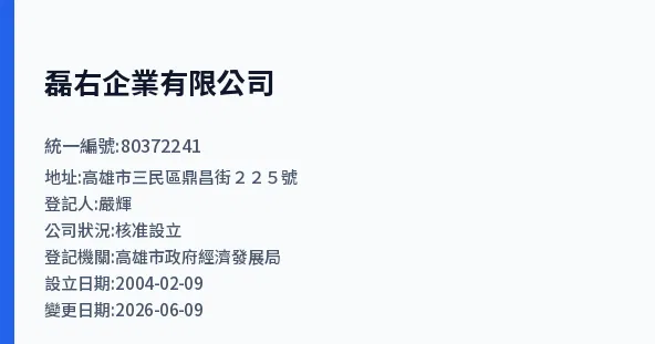磊右企業有限公司的照片-統編 80372241(高雄市) 公司登記資料與營業項目詳細圖表