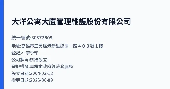 大洋公寓大廈管理維護股份有限公司的照片-統編 80372609(高雄市) 公司登記資料與營業項目詳細圖表