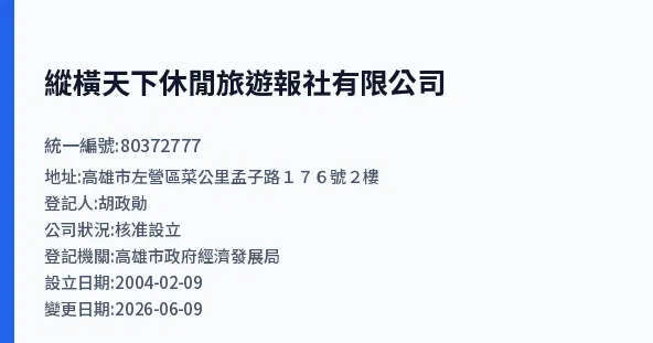 縱橫天下休閒旅遊報社有限公司的照片-統編 80372777(高雄市) 公司登記資料與營業項目詳細圖表