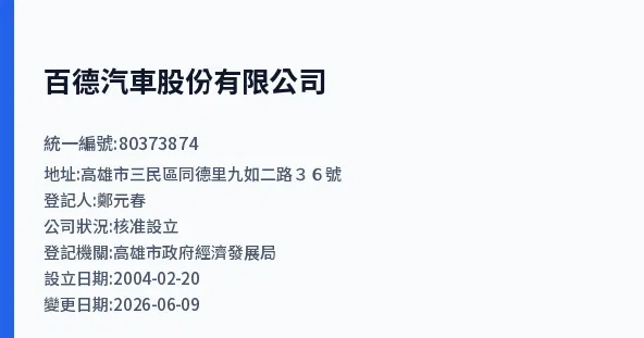 百德汽車股份有限公司的照片-統編 80373874(高雄市) 公司登記資料與營業項目詳細圖表