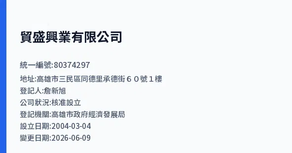 貿盛興業有限公司的照片-統編 80374297(高雄市) 公司登記資料與營業項目詳細圖表