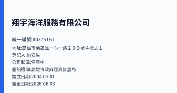 翔宇海洋服務有限公司的照片-統編 80375161(高雄市) 公司登記資料與營業項目詳細圖表
