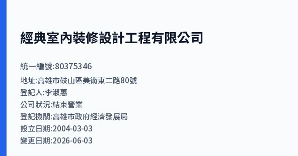 經典室內裝修設計工程有限公司的照片-統編 80375346(高雄市) 公司登記資料與營業項目詳細圖表