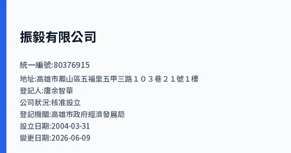 振毅有限公司的照片-統編 80376915(高雄市) 公司登記資料與營業項目詳細圖表