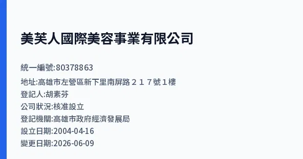 美芙人國際美容事業有限公司的照片-統編 80378863(高雄市) 公司登記資料與營業項目詳細圖表