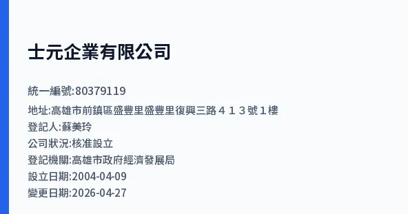 士元企業有限公司的照片-統編 80379119(高雄市) 公司登記資料與營業項目詳細圖表
