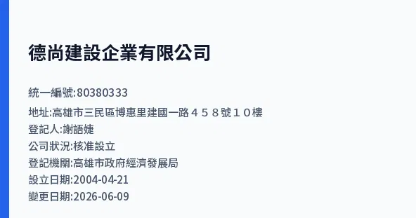 德尚建設企業有限公司的照片-統編 80380333(高雄市) 公司登記資料與營業項目詳細圖表