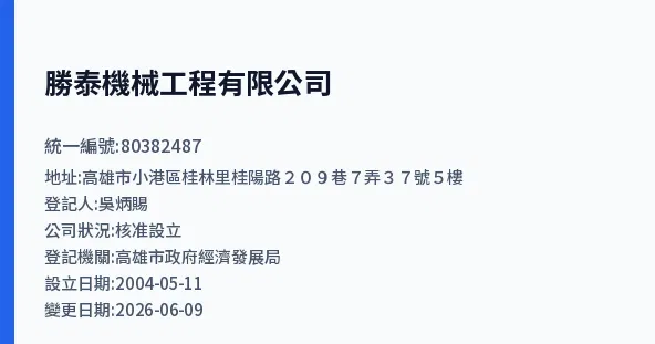 勝泰機械工程有限公司的照片-統編 80382487(高雄市) 公司登記資料與營業項目詳細圖表