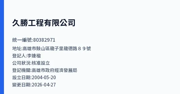 久勝工程有限公司的照片-統編 80382971(高雄市) 公司登記資料與營業項目詳細圖表