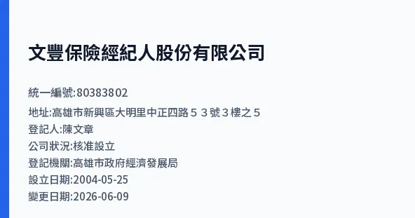 文豐保險經紀人股份有限公司的照片-統編 80383802(高雄市) 公司登記資料與營業項目詳細圖表