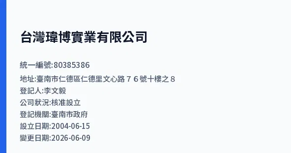 台灣瑋博實業有限公司的照片-統編 80385386(臺南市) 公司登記資料與營業項目詳細圖表