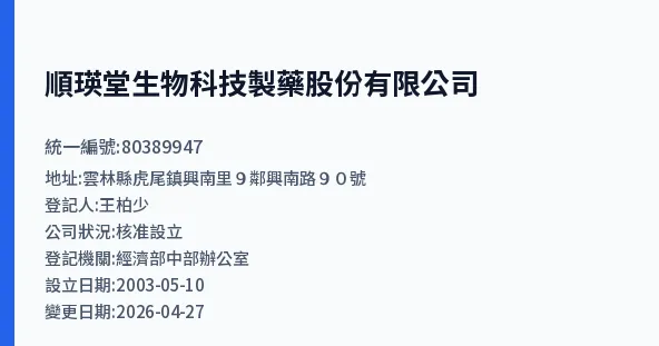 順瑛堂生物科技製藥股份有限公司的照片-統編 80389947(雲林縣) 公司登記資料與營業項目詳細圖表