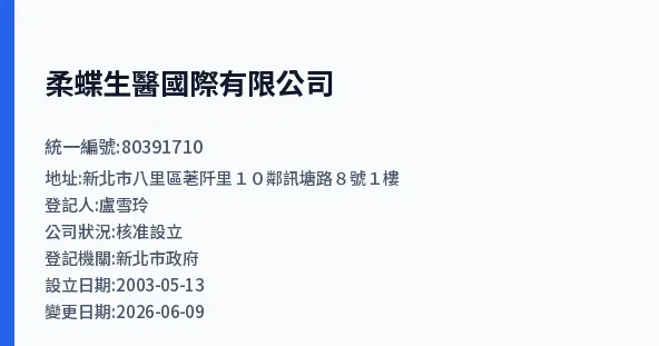 柔蝶生醫國際有限公司的照片-統編 80391710(新北市) 公司登記資料與營業項目詳細圖表