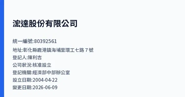 浤達股份有限公司的照片-統編 80392561(彰化縣) 公司登記資料與營業項目詳細圖表