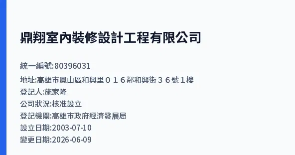 鼎翔室內裝修設計工程有限公司的照片-統編 80396031(高雄市) 公司登記資料與營業項目詳細圖表