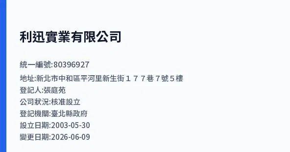 利迅實業有限公司的照片-統編 80396927(新北市) 公司登記資料與營業項目詳細圖表