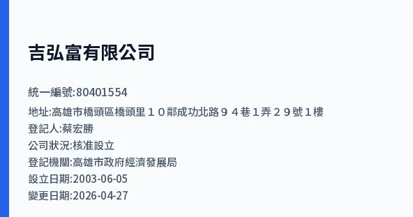 吉弘富有限公司的照片-統編 80401554(高雄市) 公司登記資料與營業項目詳細圖表