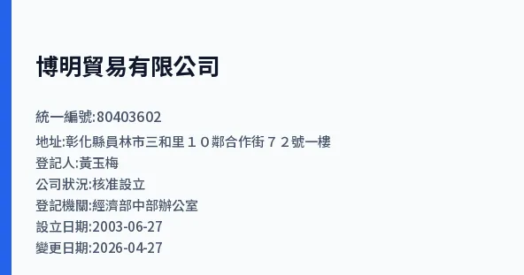 博明貿易有限公司的照片-統編 80403602(彰化縣) 公司登記資料與營業項目詳細圖表