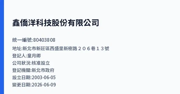 鑫僑洋科技股份有限公司的照片-統編 80403808(新北市) 公司登記資料與營業項目詳細圖表