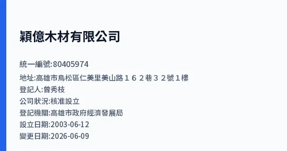 穎億木材有限公司的照片-統編 80405974(高雄市) 公司登記資料與營業項目詳細圖表
