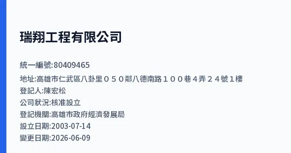 瑞翔工程有限公司的照片-統編 80409465(高雄市) 公司登記資料與營業項目詳細圖表