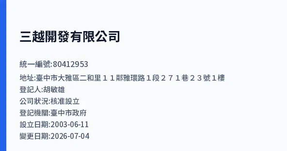 三越開發有限公司的照片-統編 80412953(臺中市) 公司登記資料與營業項目詳細圖表