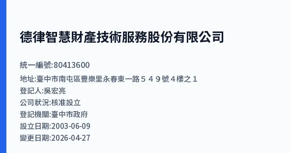 德律智慧財產技術服務股份有限公司的照片-統編 80413600(臺中市) 公司登記資料與營業項目詳細圖表
