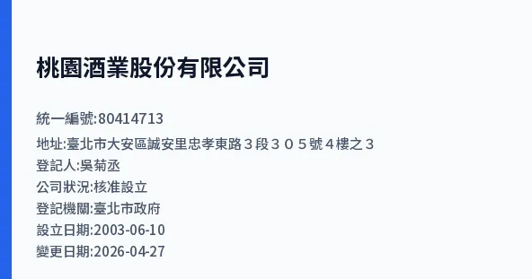 桃園酒業股份有限公司的照片-統編 80414713(臺北市) 公司登記資料與營業項目詳細圖表