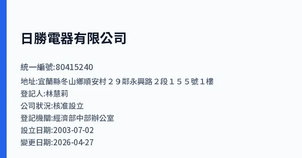 日勝電器有限公司的照片-統編 80415240(宜蘭縣) 公司登記資料與營業項目詳細圖表