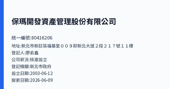 保瑪開發資產管理股份有限公司的照片-統編 80416206(新北市) 公司登記資料與營業項目詳細圖表