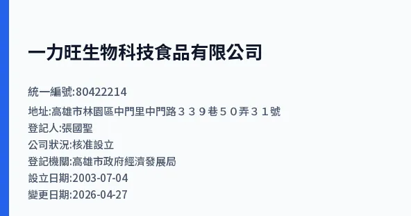 一力旺生物科技食品有限公司的照片-統編 80422214(高雄市) 公司登記資料與營業項目詳細圖表