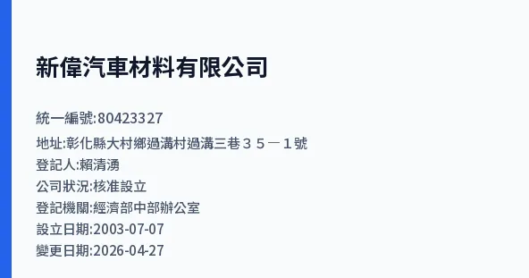 新偉汽車材料有限公司的照片-統編 80423327(彰化縣) 公司登記資料與營業項目詳細圖表