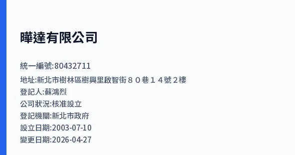 曄達有限公司的照片-統編 80432711(新北市) 公司登記資料與營業項目詳細圖表