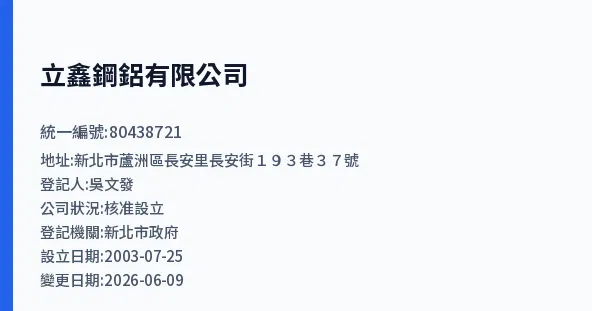 立鑫鋼鋁有限公司的照片-統編 80438721(新北市) 公司登記資料與營業項目詳細圖表
