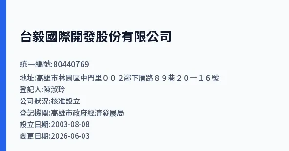 台毅國際開發股份有限公司的照片-統編 80440769(高雄市) 公司登記資料與營業項目詳細圖表