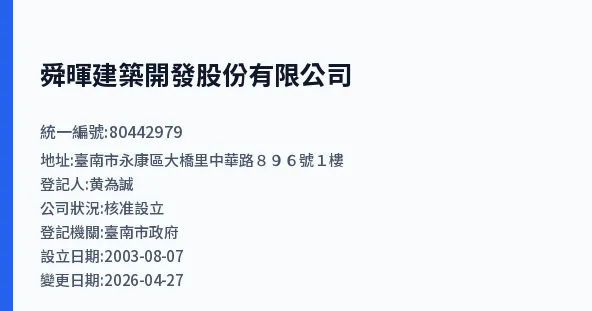 舜暉建築開發股份有限公司的照片-統編 80442979(臺南市) 公司登記資料與營業項目詳細圖表