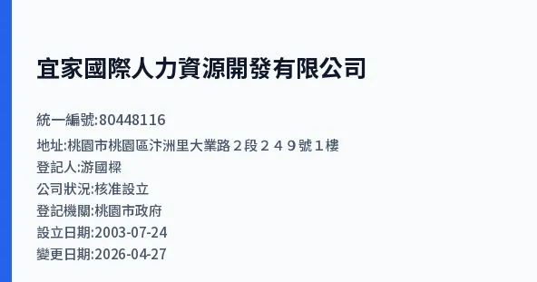 宜家國際人力資源開發有限公司的照片-統編 80448116(桃園市) 公司登記資料與營業項目詳細圖表