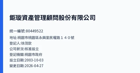 鉅璇資產管理顧問股份有限公司的照片-統編 80449522(桃園市) 公司登記資料與營業項目詳細圖表