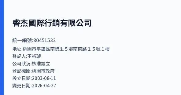 睿杰國際行銷有限公司的照片-統編 80451532(桃園市) 公司登記資料與營業項目詳細圖表