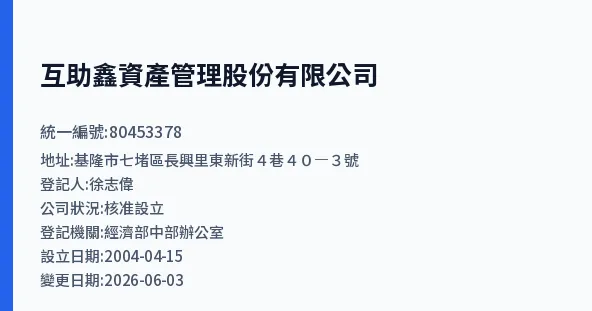 互助鑫資產管理股份有限公司的照片-統編 80453378(基隆市) 公司登記資料與營業項目詳細圖表