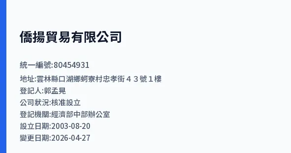 僑揚貿易有限公司的照片-統編 80454931(雲林縣) 公司登記資料與營業項目詳細圖表