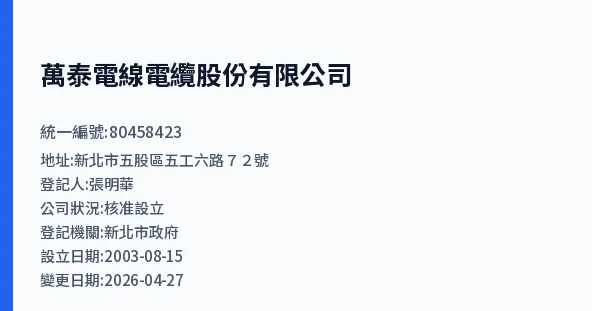 萬泰電線電纜股份有限公司的照片-統編 80458423(新北市) 公司登記資料與營業項目詳細圖表