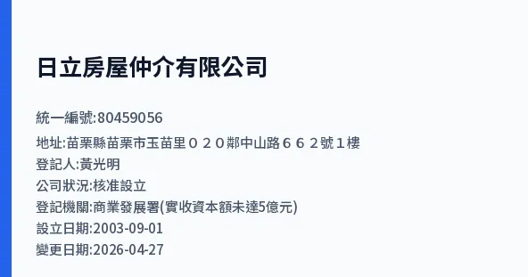 日立房屋仲介有限公司的照片-統編 80459056(苗栗縣) 公司登記資料與營業項目詳細圖表