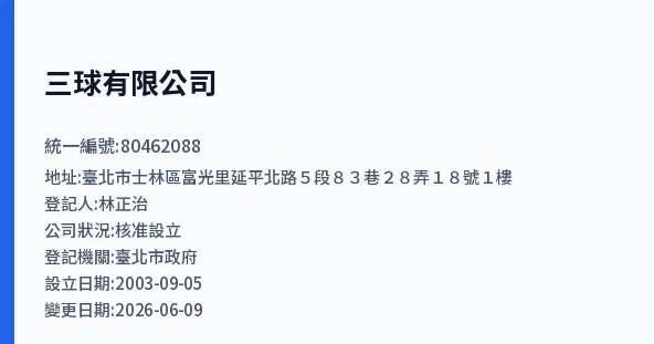 三球有限公司的照片-統編 80462088(臺北市) 公司登記資料與營業項目詳細圖表