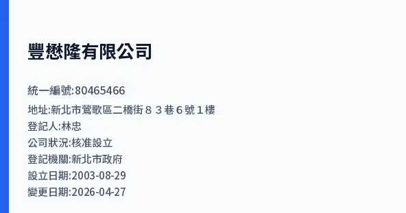 豐懋隆有限公司的照片-統編 80465466(新北市) 公司登記資料與營業項目詳細圖表