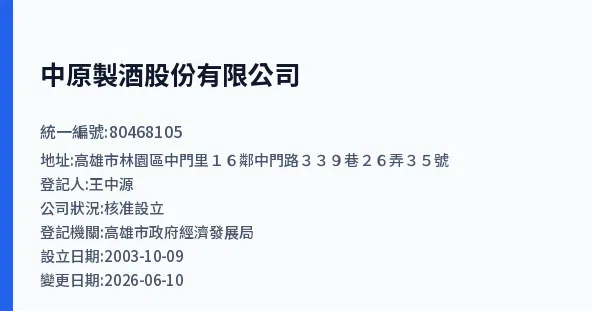 中原製酒股份有限公司的照片-統編 80468105(高雄市) 公司登記資料與營業項目詳細圖表