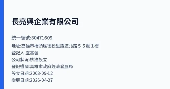 長亮興企業有限公司的照片-統編 80471609(高雄市) 公司登記資料與營業項目詳細圖表