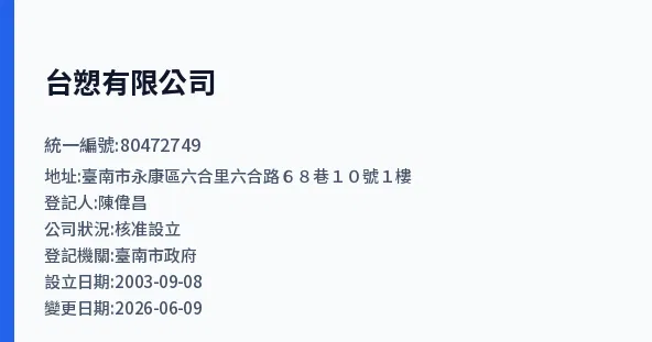 台愬有限公司的照片-統編 80472749(臺南市) 公司登記資料與營業項目詳細圖表